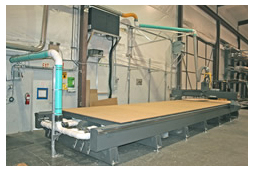 Technology | All American Marine | Aluminum Boat Manufacturer